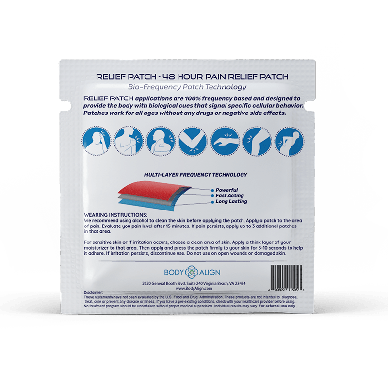 Body Relief Patch -20 Pack! – Body Align